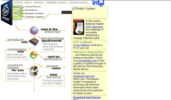 The Web in 1996 | Retro Websites | BFI News and Tips